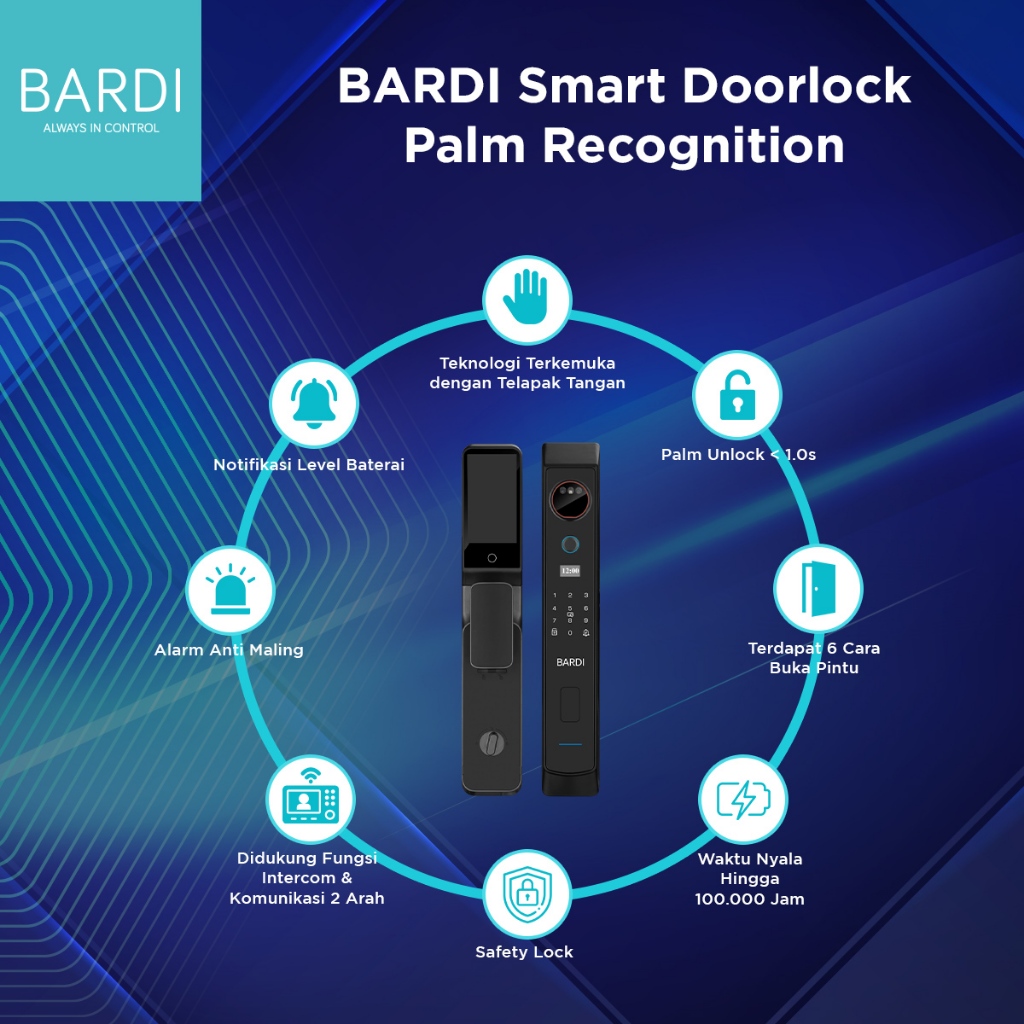 Jual BARDI Smart Door Lock Palm Recognition | Handle Gagang Pintu ...