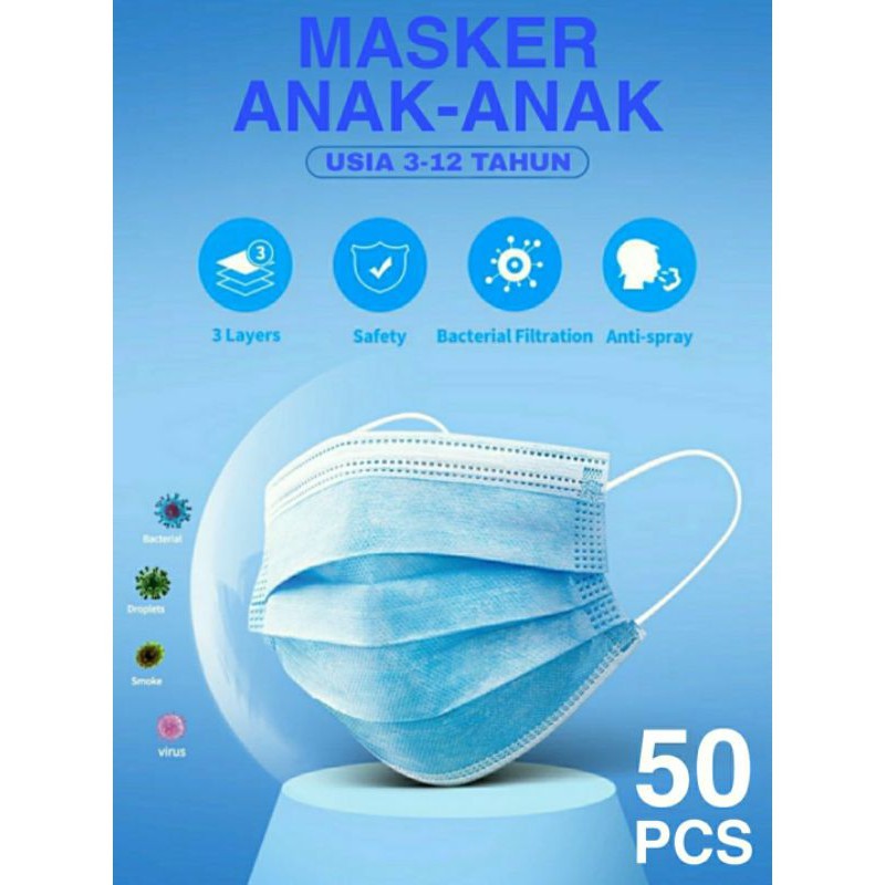 Jual Masker Earloop Anak Polos Biru 1Box Isi 50pcs Masker 3Ply Anak ...
