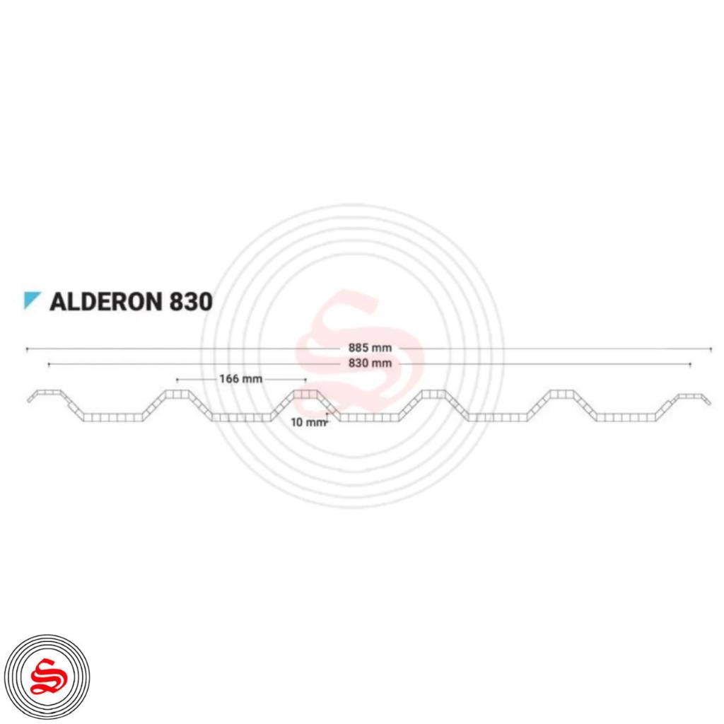 Jual Alderon 830 Double Layer White Doff 10mm/Lebar 83 cm/Atap UPVC ...