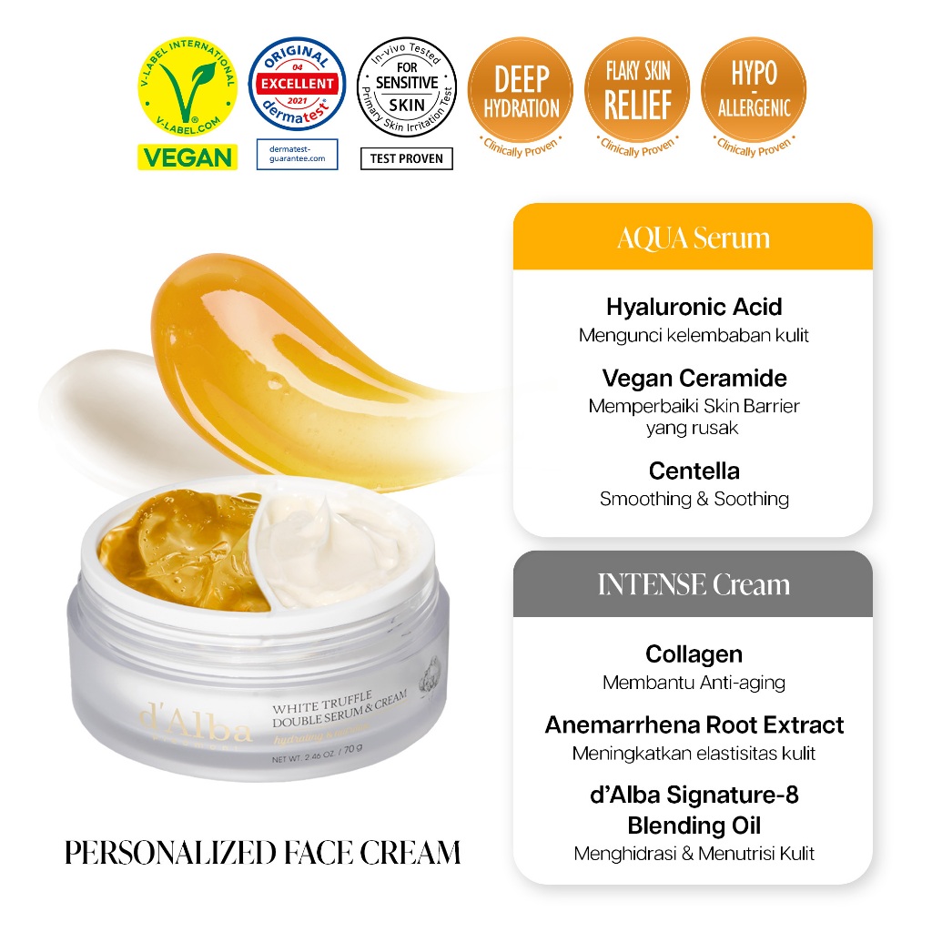 Jual Aromatic Line Set (Aromatic Toner 155ml + Aromatic Spray Serum ...