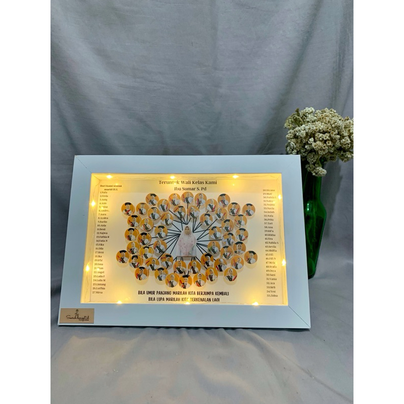 Jual Scrapbook Frame 3D Kenang-Kenangan Purna Siswa|Kado Guru|Kado ...