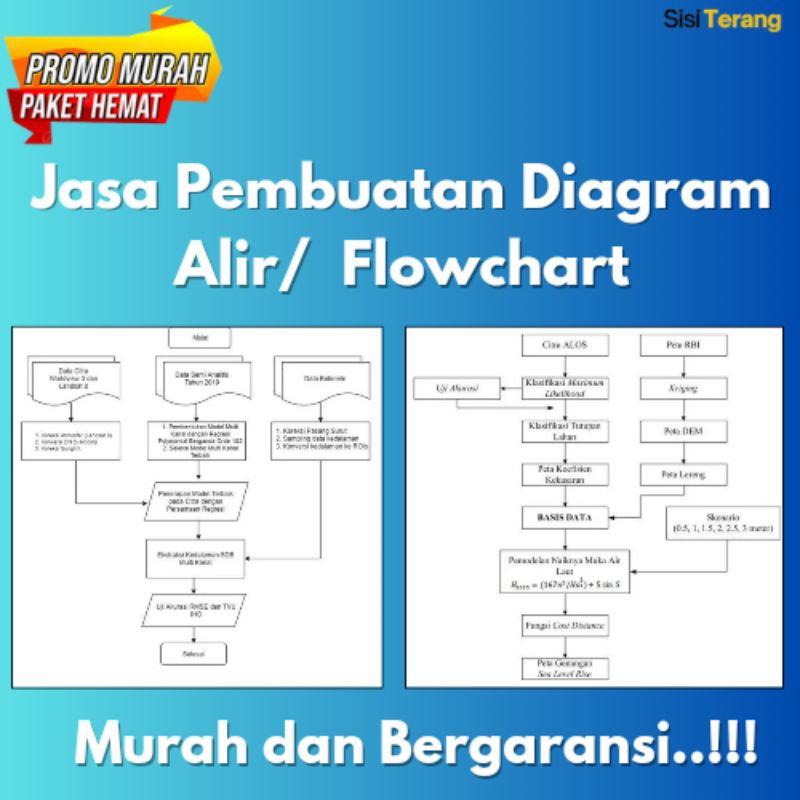 Jual Jasa Pembuatan Diagram Alir Penelitian/ Flowchart/ Usecase Diagram ... Jual Jasa Pembuatan Diagram Alir Penelitian/ Flowchart/ Usecase Diagram ...