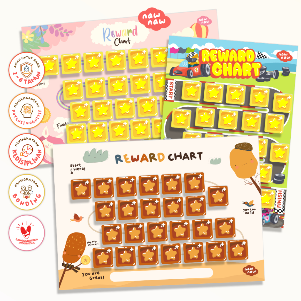 Jual Reward Chart Anak Wipe And Clean by nawnaw | Shopee Indonesia
