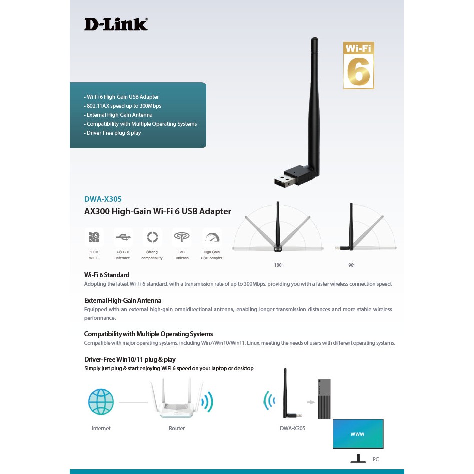 Jual D-LINK DWA-X305 AX300 HIGH-GAIN WI-FI 6 USB ADAPTER | Shopee Indonesia