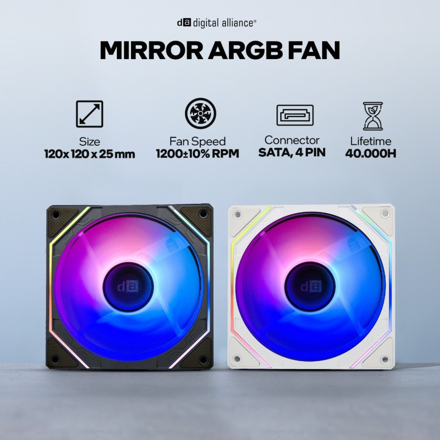 Jual Fan Digital Alliance Mirror KAZE TRIPLE - 3PC Fan Casing DA Triple ...