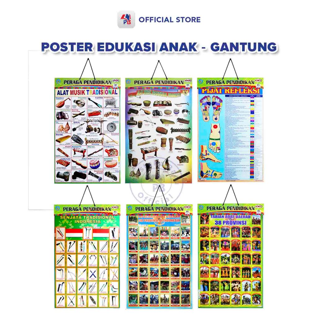 Jual Poster Edukasi Anak / Gambar Edukasi Anak / Poster Anak Edukasi ...