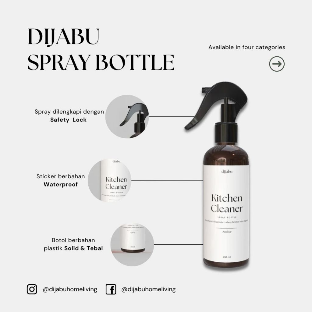 Jual Botol Spray Plastik Amber / Botol Spray Refill Hand Sanitizer ...