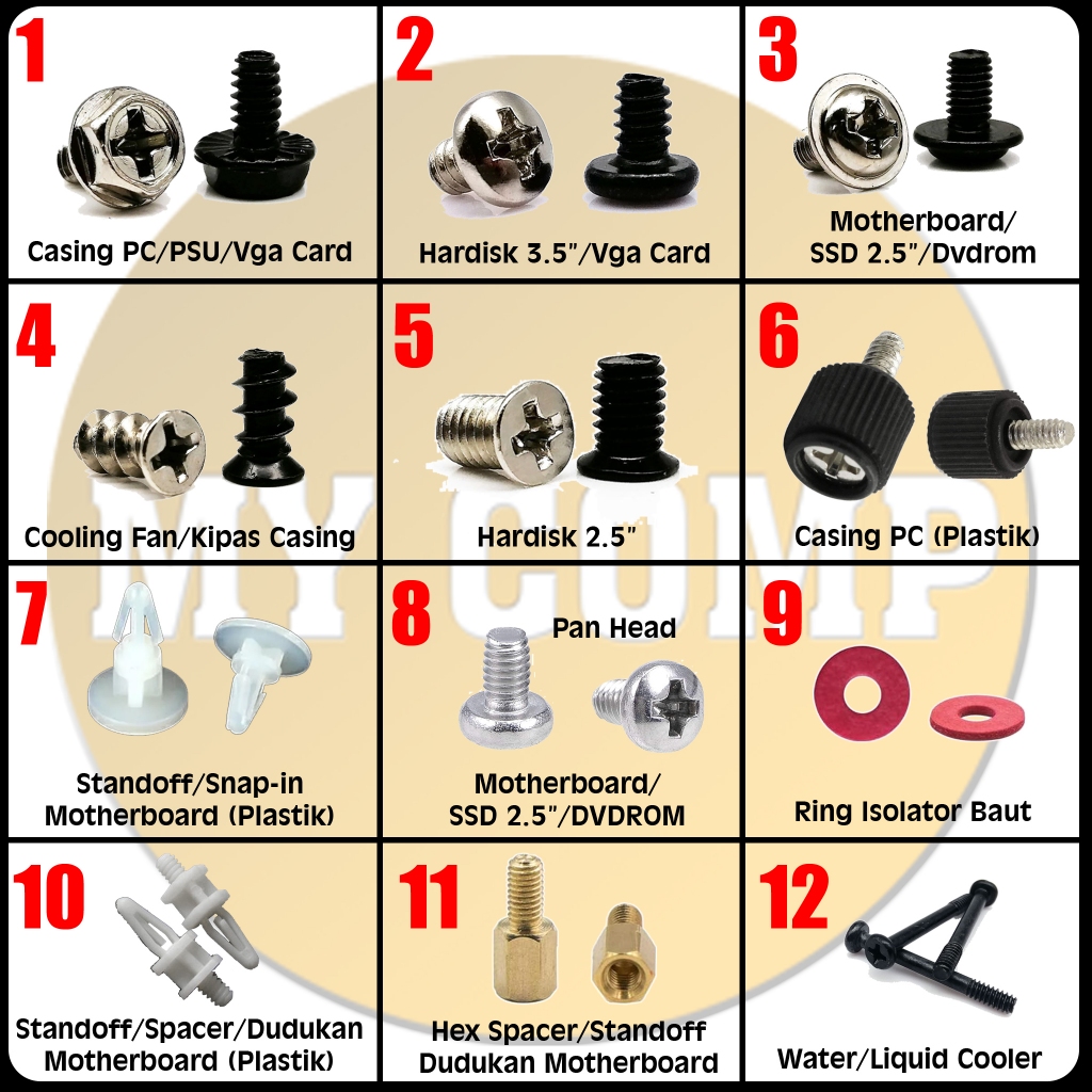 Jual Baut Skrup Screw PC Komputer / Baut Casing / Baut Motherboard ...