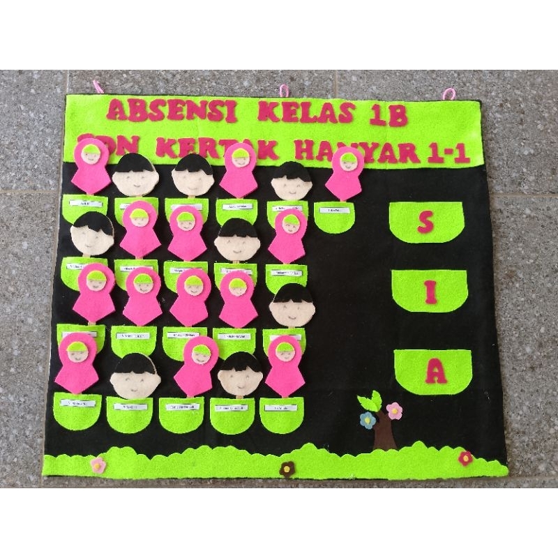 Jual ABSENSI KELAS FLANEL/HIASAN DINDING KELAS/PRAKARYA | Shopee Indonesia