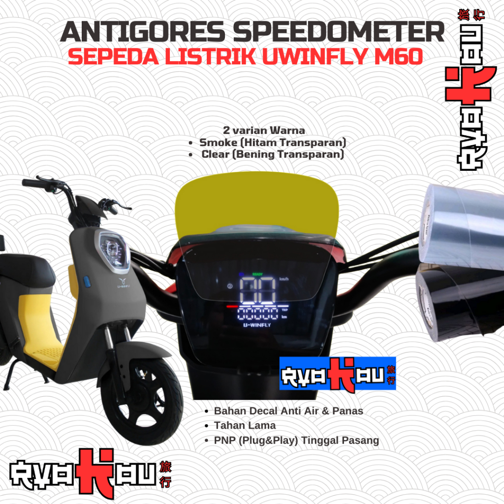 Jual Stiker Anti Gores Spidometer Sticker Pelindung Speedometer Sepeda ...