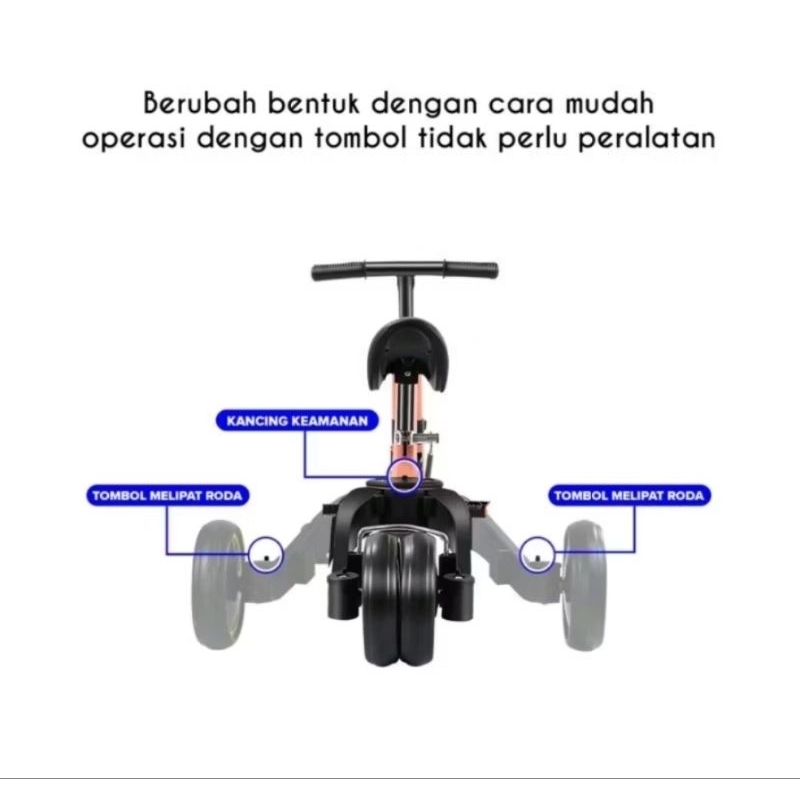 Jual Sepeda Anak Roda 3 Balance Bike | Shopee Indonesia