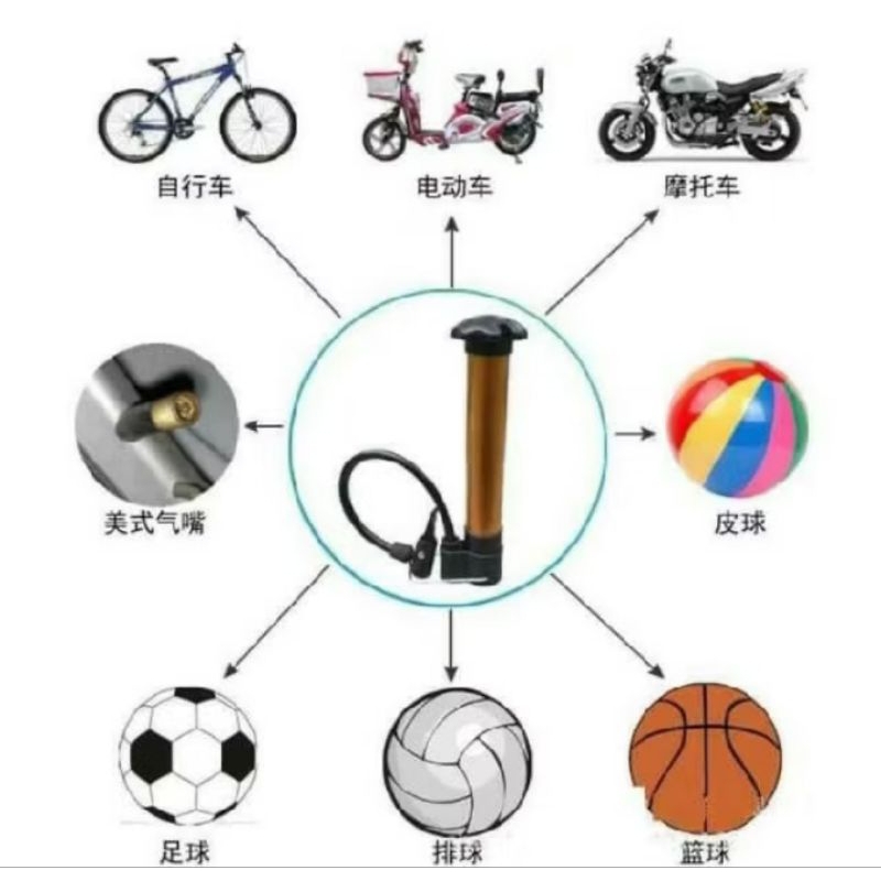 Jual Pompa Sepeda Pompa Portabel Pompa kompa Sepeda Motor Pompa Kecil ...