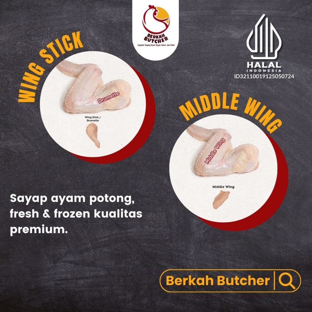 Jual Sayap Ayam Potong 3 Wing Stick Drumette Middle Wing - Berkah ...
