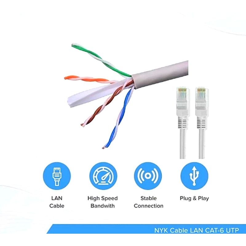 Jual Kabel LAN Cat 6 Ukuran 20 Meter NYK / Kabel Lan Utp Rj45 cat 6 NYK ...
