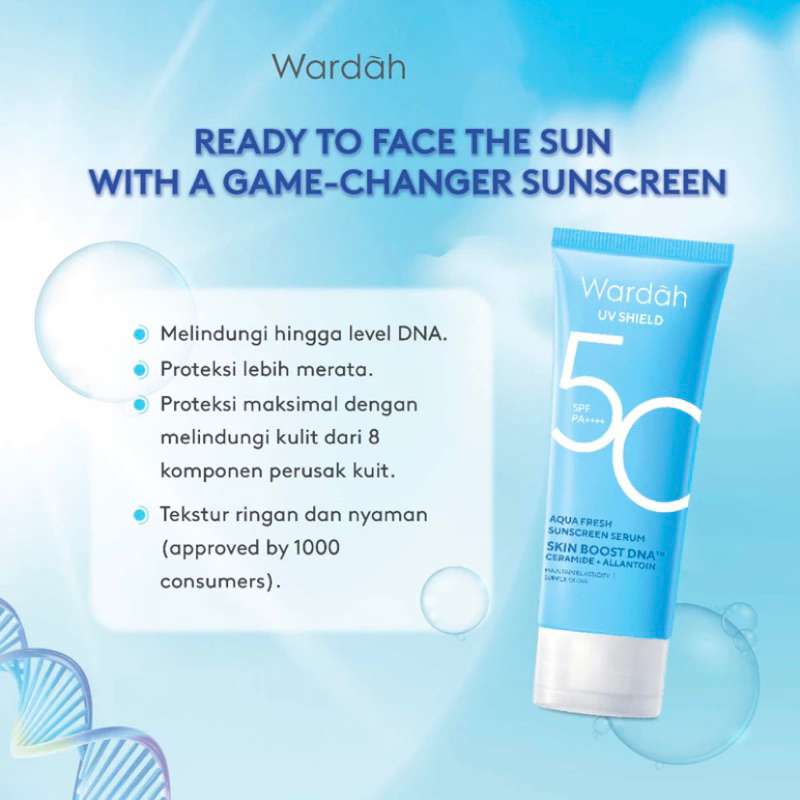 Jual WARDAH UV SHIELD 50 SPF 50 PA++++ AQUA FRESH SUNSCREEN SERUM ...