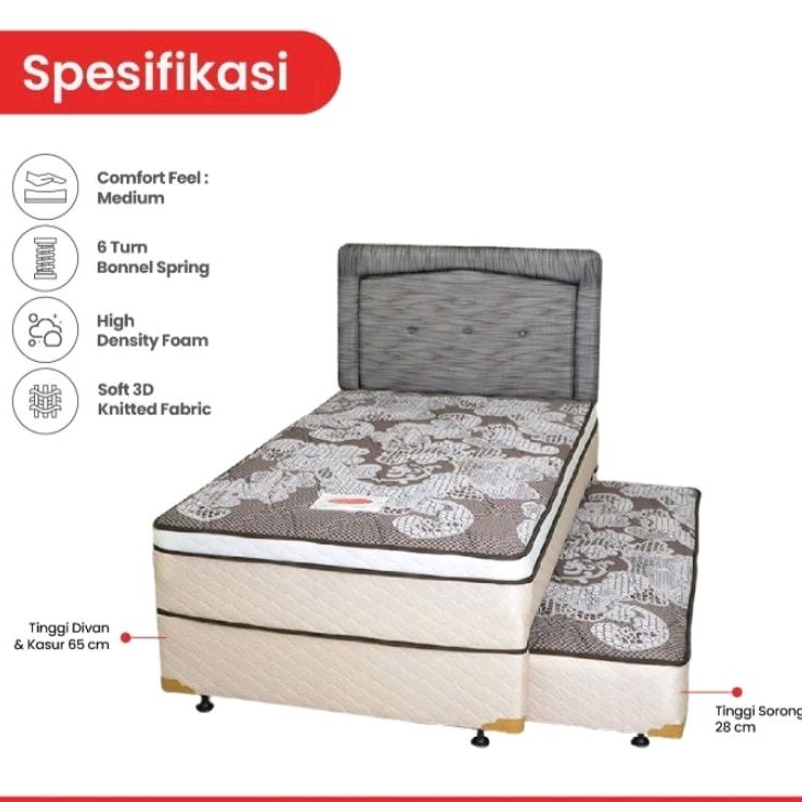 Jual SPRING BED 2 IN 1 ESCON SPRING BED MINIMALIS KASUR FAMILY PLUSH ...