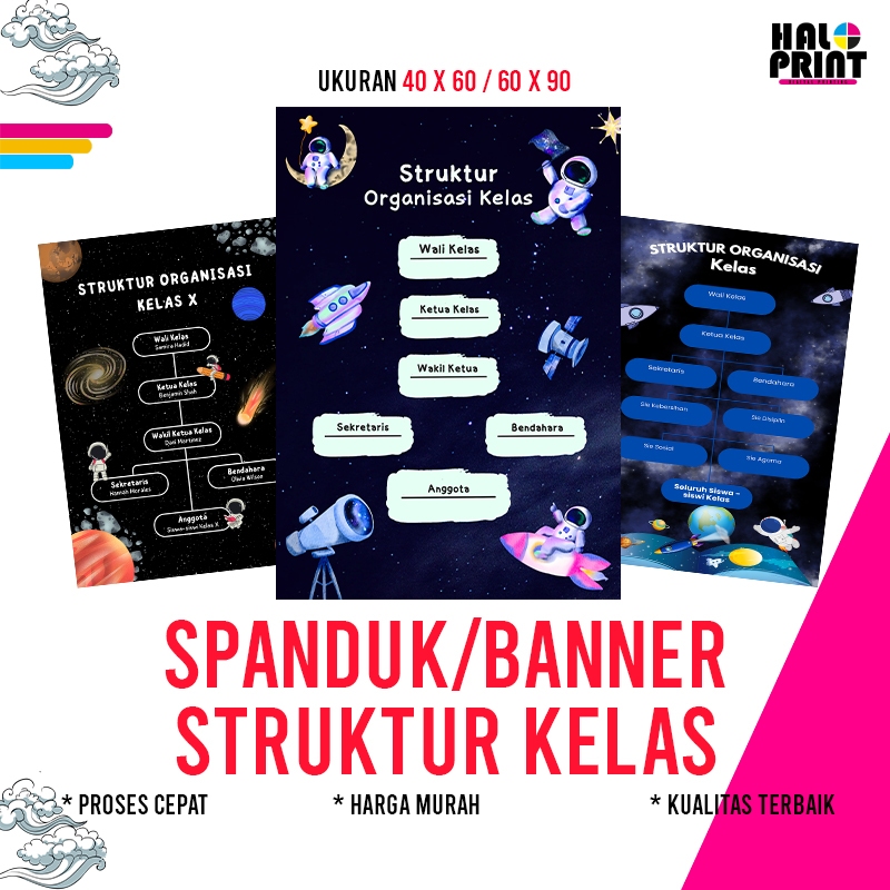 Jual Cetak spanduk/banner struktur organisasi kelas sekolah | Shopee ...