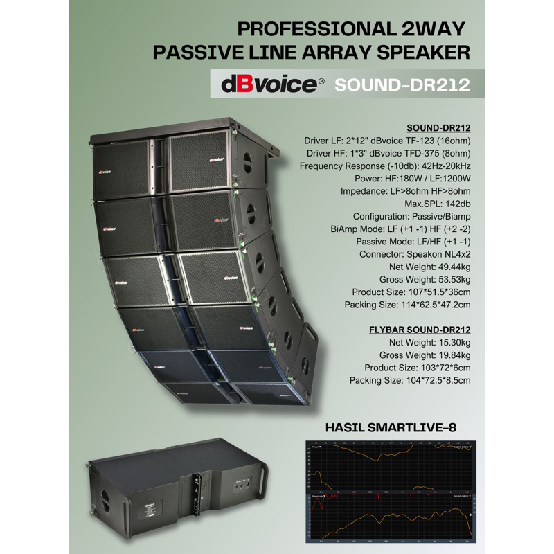 Jual Speaker Line Array Dbvoice Sound DR 212 Original 2 x12 inch Array ...