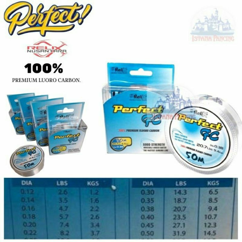 Jual Leader Relix Perfect 100% Fluorocarbon 50m | Shopee Indonesia