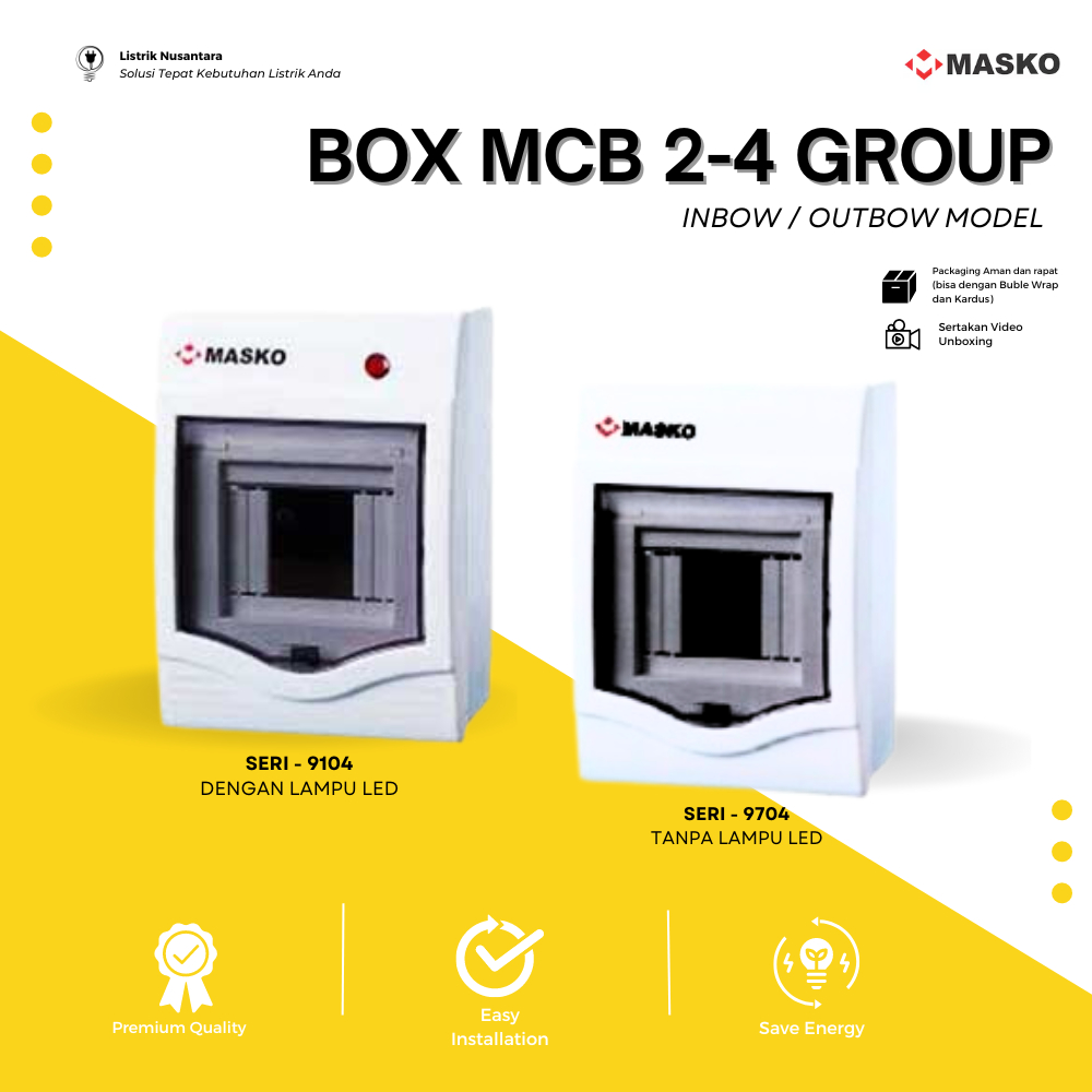 Jual MASKO Box MCB 2-4 Group Model Inbow dan Outbow (Tempel) dengan ...