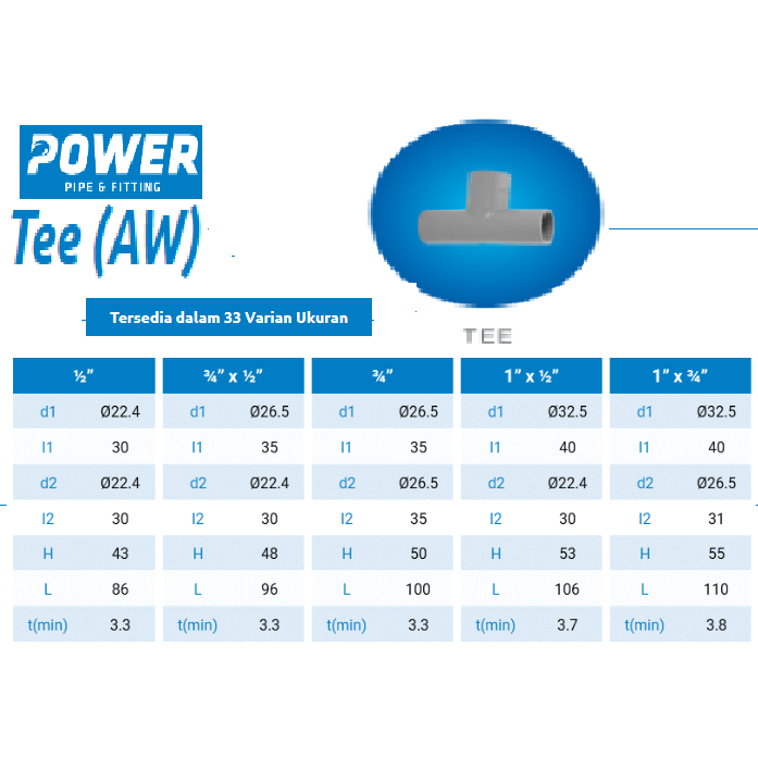 Jual TEE TE OVER PIPA PVC POWER TEBAL (AW) UKURAN 1/2 3/4X1/2 3/4 1X1/2 ...