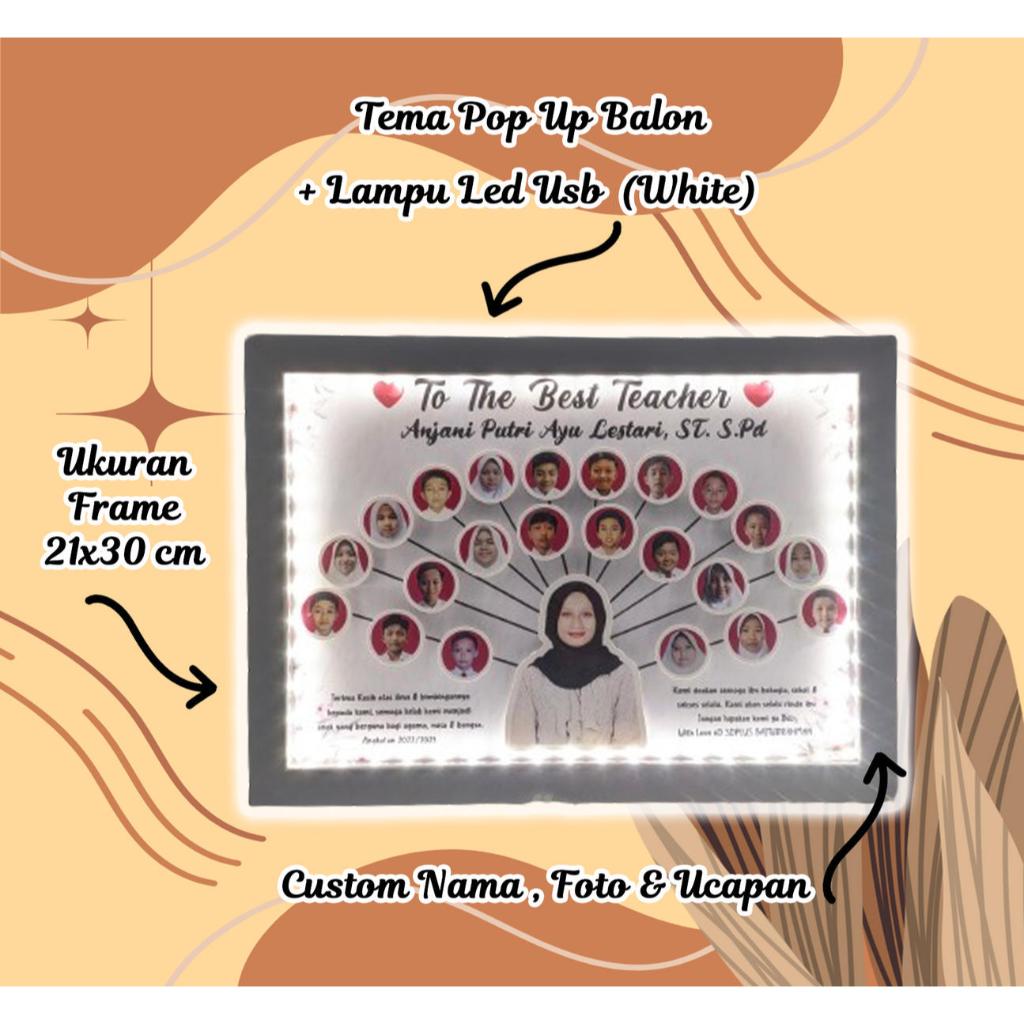 Jual HANYA LAMPU - Lebih Terang, Mengganti Lampu Frame Menjadi Lampu ...