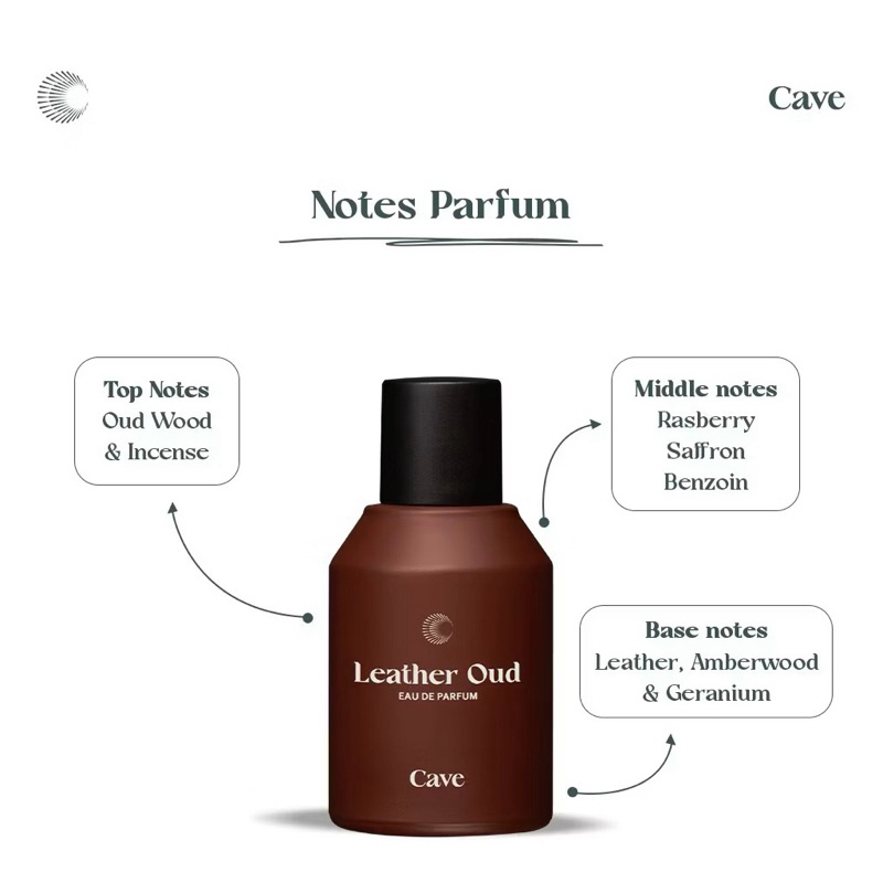 Jual CAVE Eau de Parfum | Shopee Indonesia