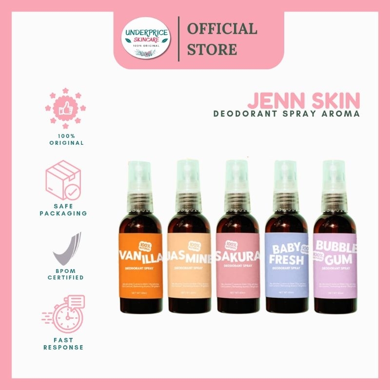 Jual JENNSKIN Deodorant Spray Aroma 60ml | Shopee Indonesia