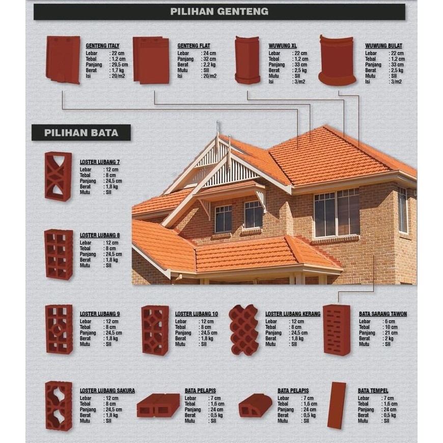 Jual Genteng Karang Pilang Ongkir Tergantung Jaraknya | Shopee Indonesia