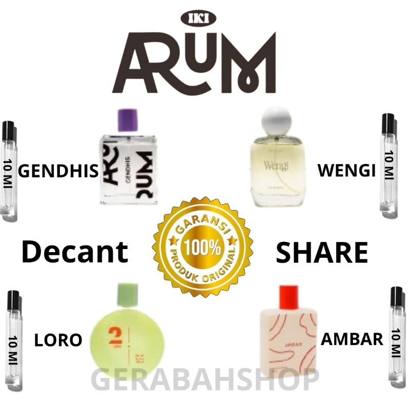 Jual Parfum Iki Arum Gendhis Loro Wengi Ambar Share In Jar Travel Size ...