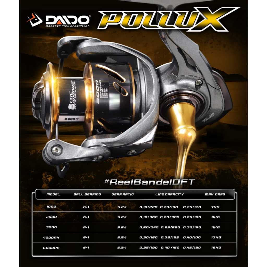Jual Reel Spinning Daido Pollux | Shopee Indonesia