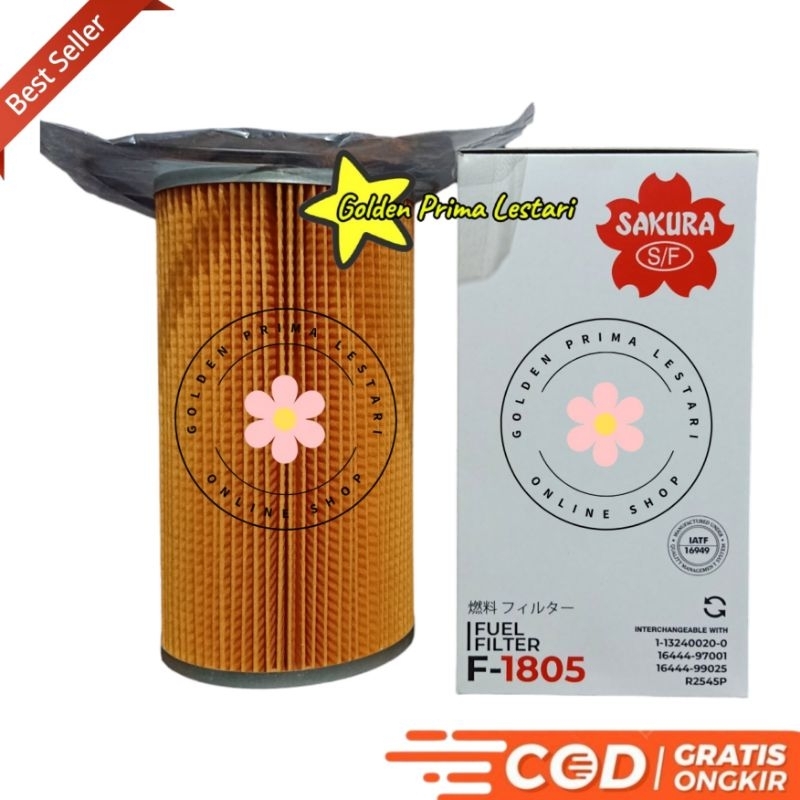 Jual Filter Solar Bawah Nissan CK12 BTX PKC 211 XWZ SPZ F-1805 Sakura ...