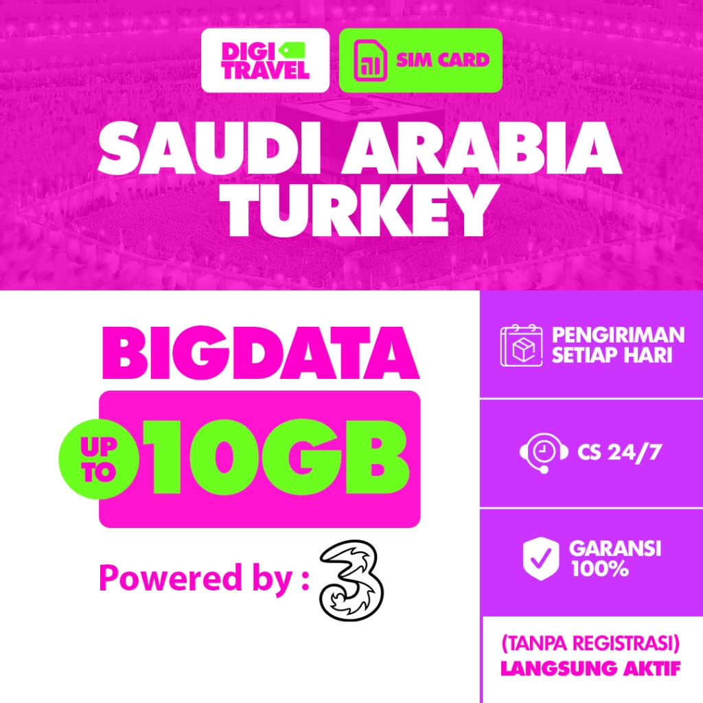 Jual SIM Card Umroh Arab Saudi Turki Kuota | Simcard Saudi Arabia ...
