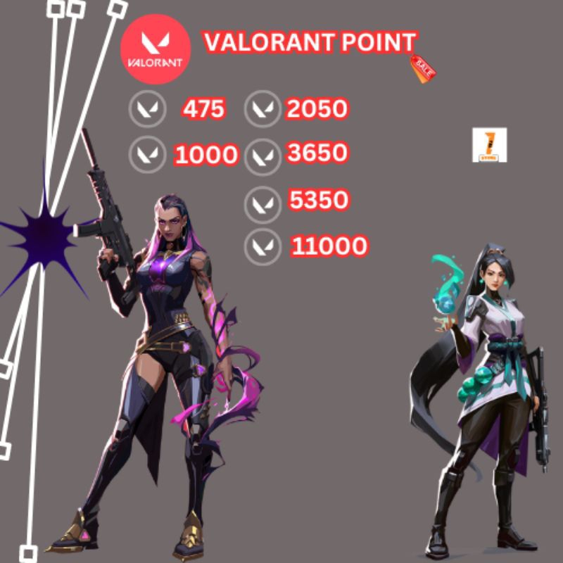 Jual VP Valorant Points PC - Riot Cash | Shopee Indonesia
