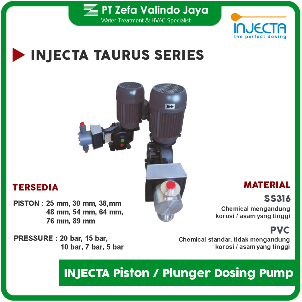 Jual INJECTA Taurus Series Plunger Piston Dosing Pump | Stroke TP 25mm ...