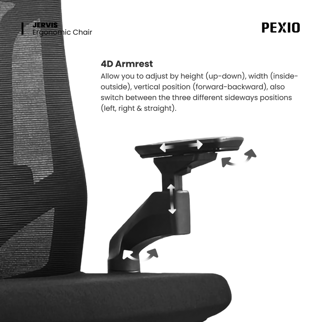 Jual PEXIO Kursi Ergonomis JERVIS | Shopee Indonesia