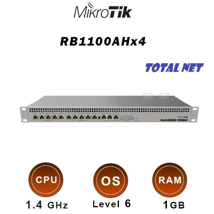 Jual Mikrotik RB1100 AHxx4 Rackmount router RB1100AHx4 | Shopee Indonesia