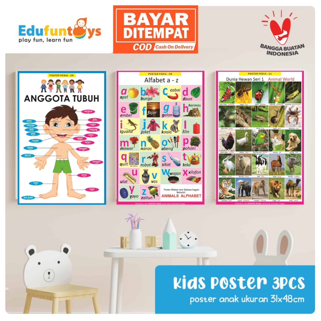 Jual Poster Edukasi Anak Wipe Clean - Poster Hapus Tulis Laminating ...