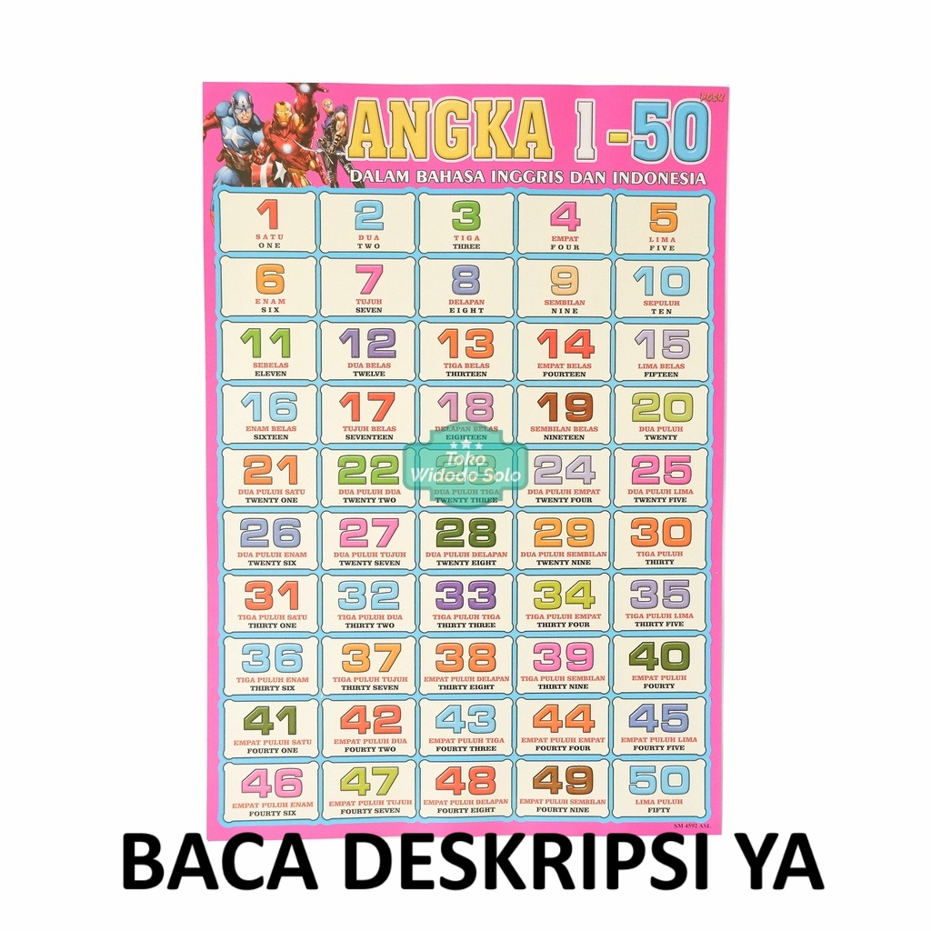 Jual 1 LEMBAR Poster Edukasi Angka 1 50 35x50cm | Shopee Indonesia