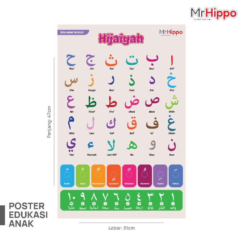 Jual mrhippo poster edukasi belajar huruf hijaiyah poster huruf ...