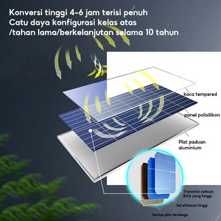 Jual solar panel 20W 35*45cm Papan solar solar cell panel surya 6V ...