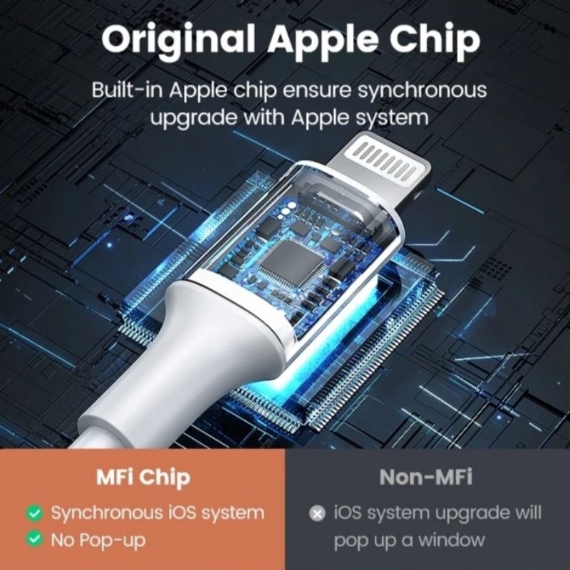 Jual Kabel USB Iphone Lightning UGREEN CABLE MFI Support Ipad | Shopee Indonesia