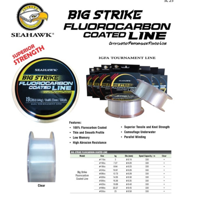 Jual Senar SEAHAWK BIG STRIKE Fluoro Carbon Coated 300M(Warna Clear) | Shopee Indonesia