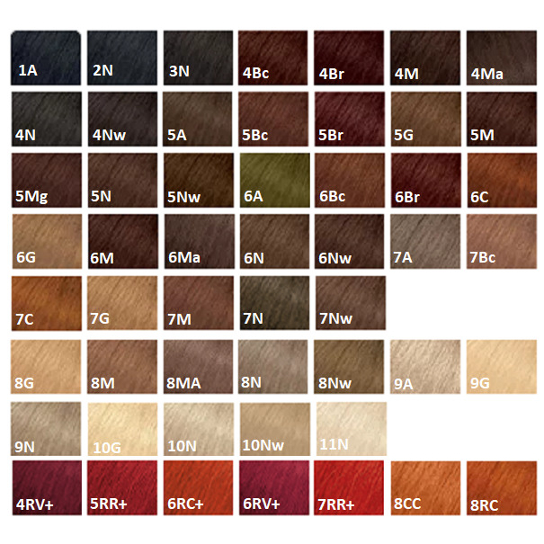 Jual Matrix SoColor / Semir Matrix / Pewarna Rambut 90ml | Shopee Indonesia