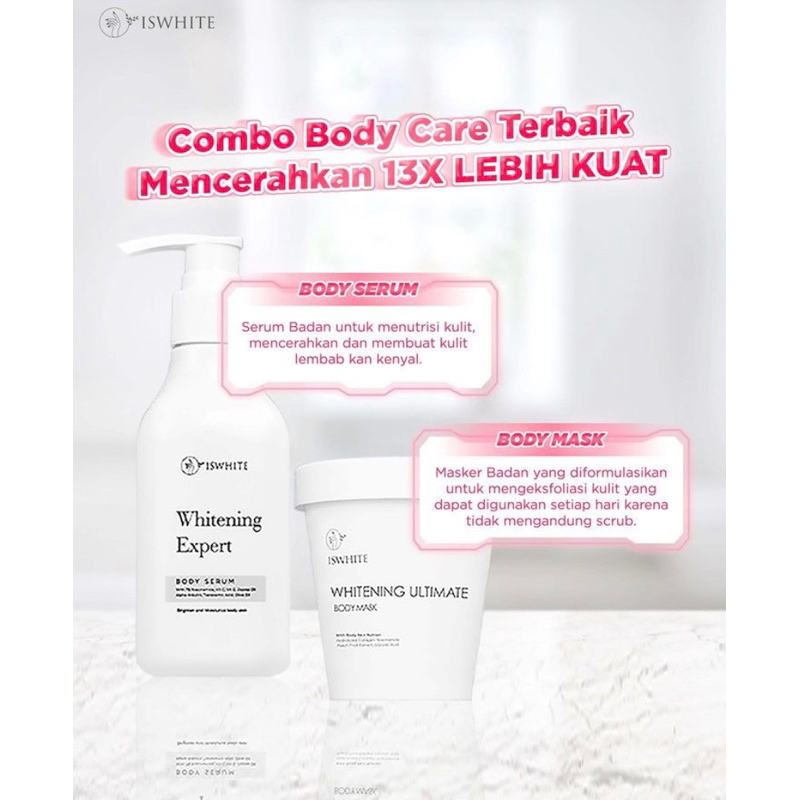 Jual ISWHITE Whitening Ultimate Body Mask / Whitening Expert Body Serum ...