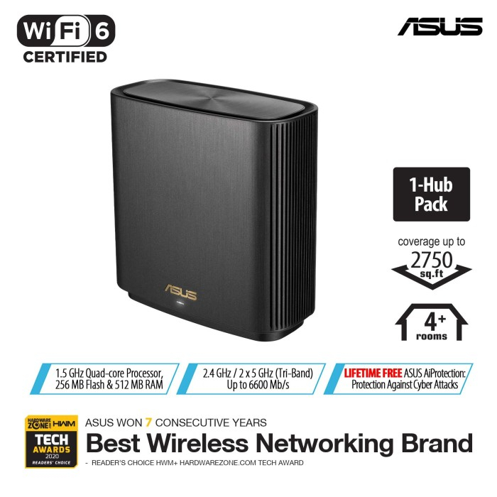 Jual ASUS ZenWiFi XT8 AX6600 Whole Home Mesh WiFi Dual Band AiMesh 1 ...