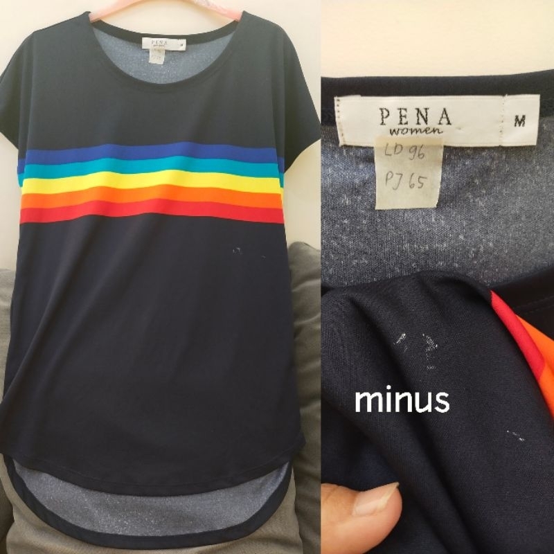 Jual BAJU SECOND BRANDED | Shopee Indonesia