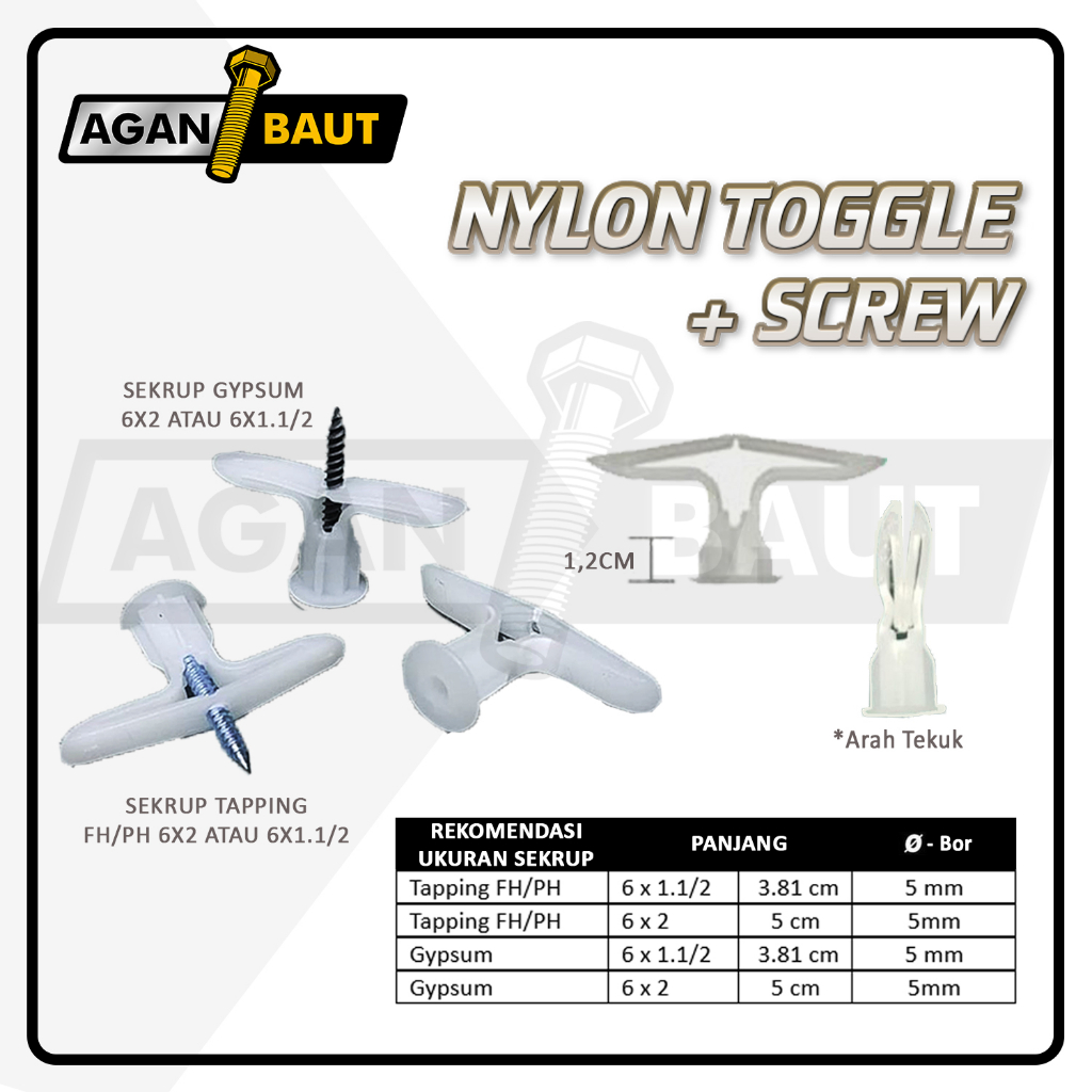 Jual [PER 25 SET] Viser Gypsum + Skrup FAB 6X1.1/2 (3.81 cm) | Shopee ...