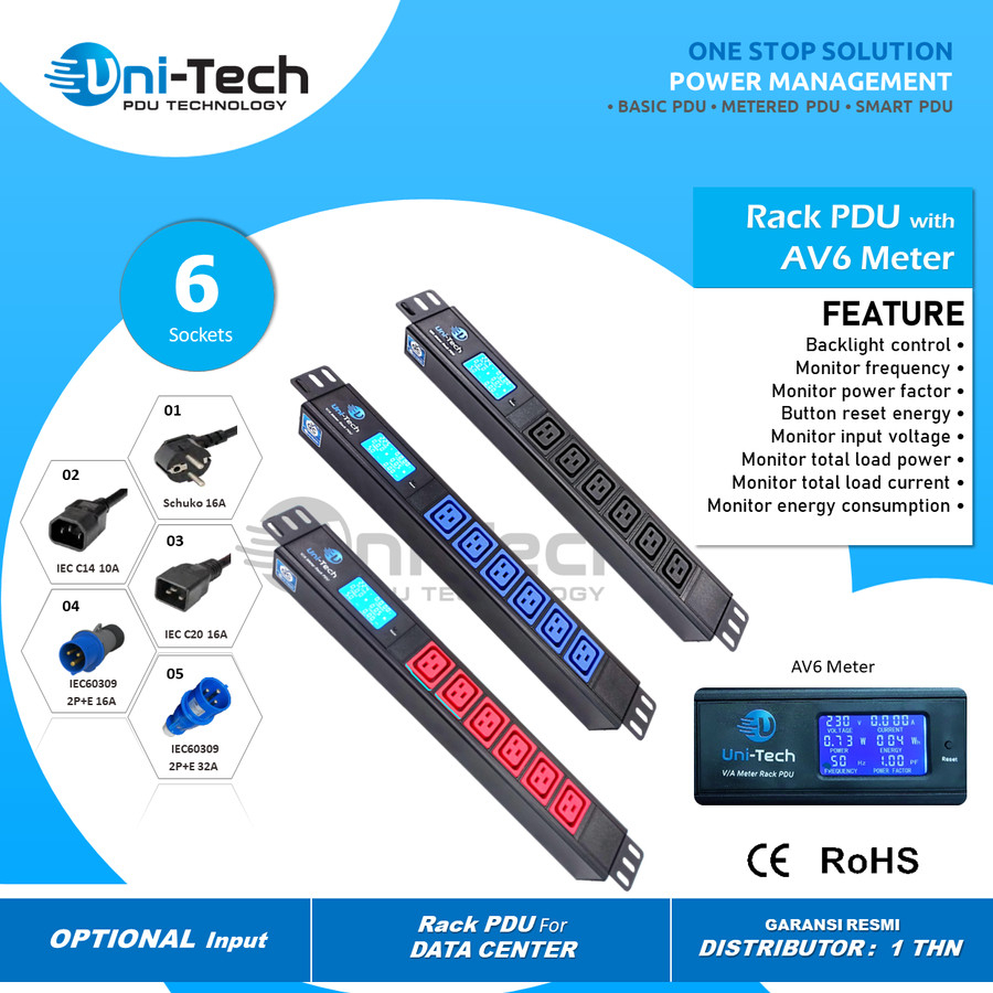 Jual PDU Socket C19 - 6 Outlet / Holes / Ports with AV6 Meter, Input IEC309 (2P+E) 32A - POWER ...