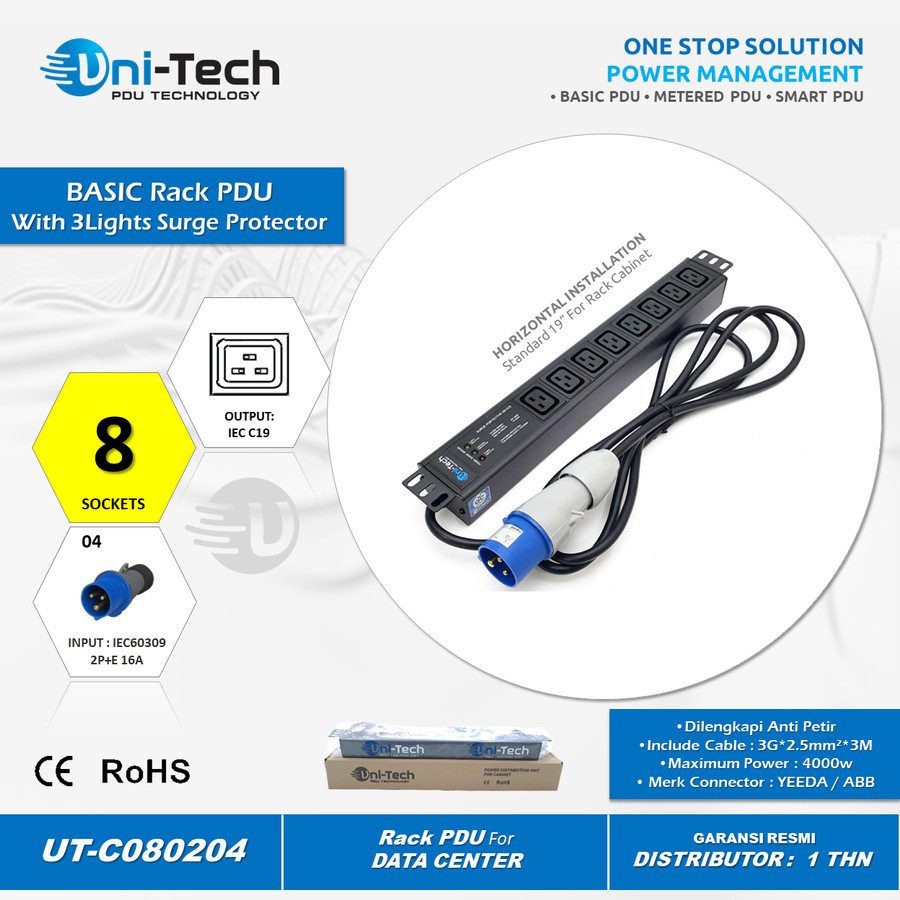 Jual PDU Rack Socket Universal - 7 Ports / Holes / Outlet with Surge ...